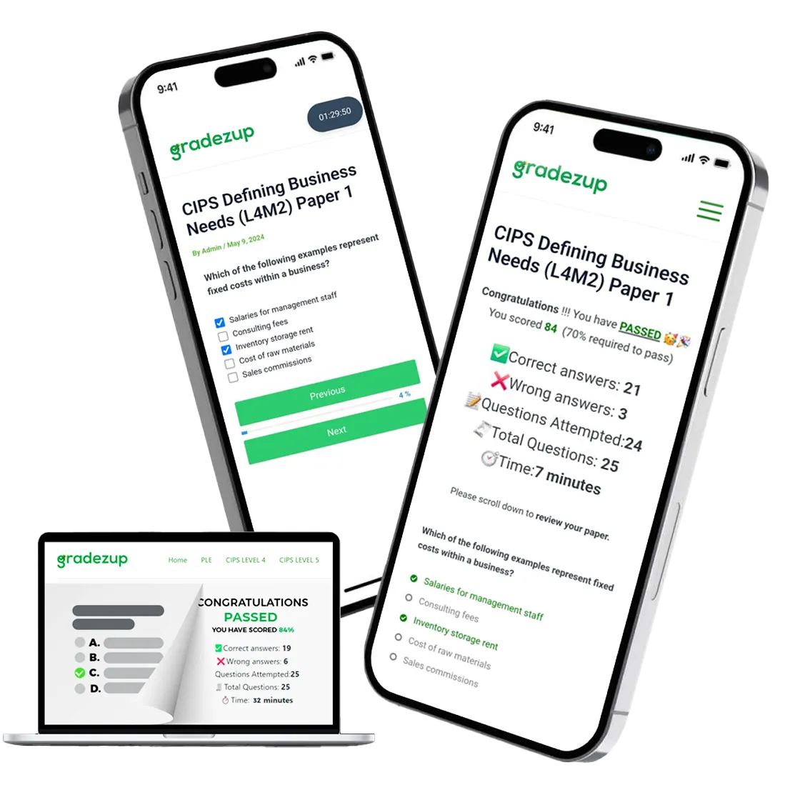 CIPS L4M5 Exam Past papers - 2025 | with Detailed Answers